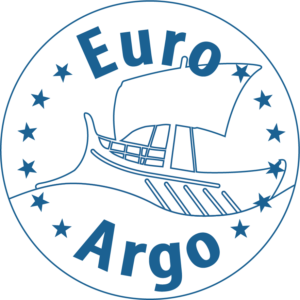 ENVRI-Hub NEXT Project – ENVRI Community